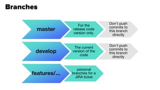 Git guideline | PDF