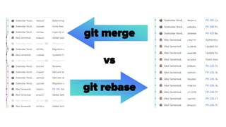 Git guideline | PDF