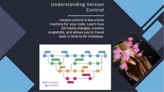 GITHappens, powerpoint about git and github | PPT