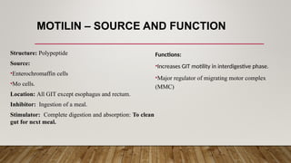 GIT physiology - Gastrointestinal hormones. .ppt