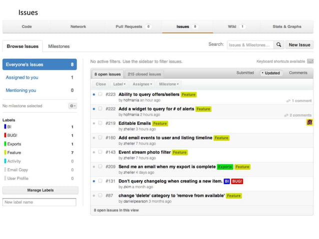Github for Serious Business Professional | PPTX | Web Development | Internet