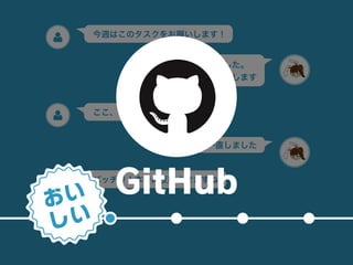 おいしい！GitHub ~GitHub Patchwork Tokyo @dots 夏休み版~ | PPT