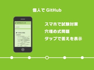 おいしい！GitHub ~GitHub Patchwork Tokyo @dots 夏休み版~ | PPT