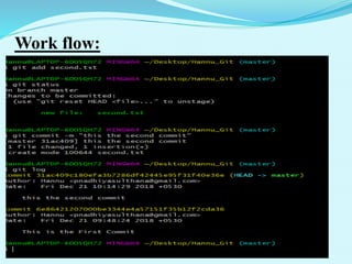 Git hub_pptx | PPTX | Operating Systems | Computer Software and Applications