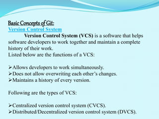 Git hub_pptx | PPTX | Operating Systems | Computer Software and Applications