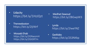 Introduction to Git and GitHub Part 2 | PPT