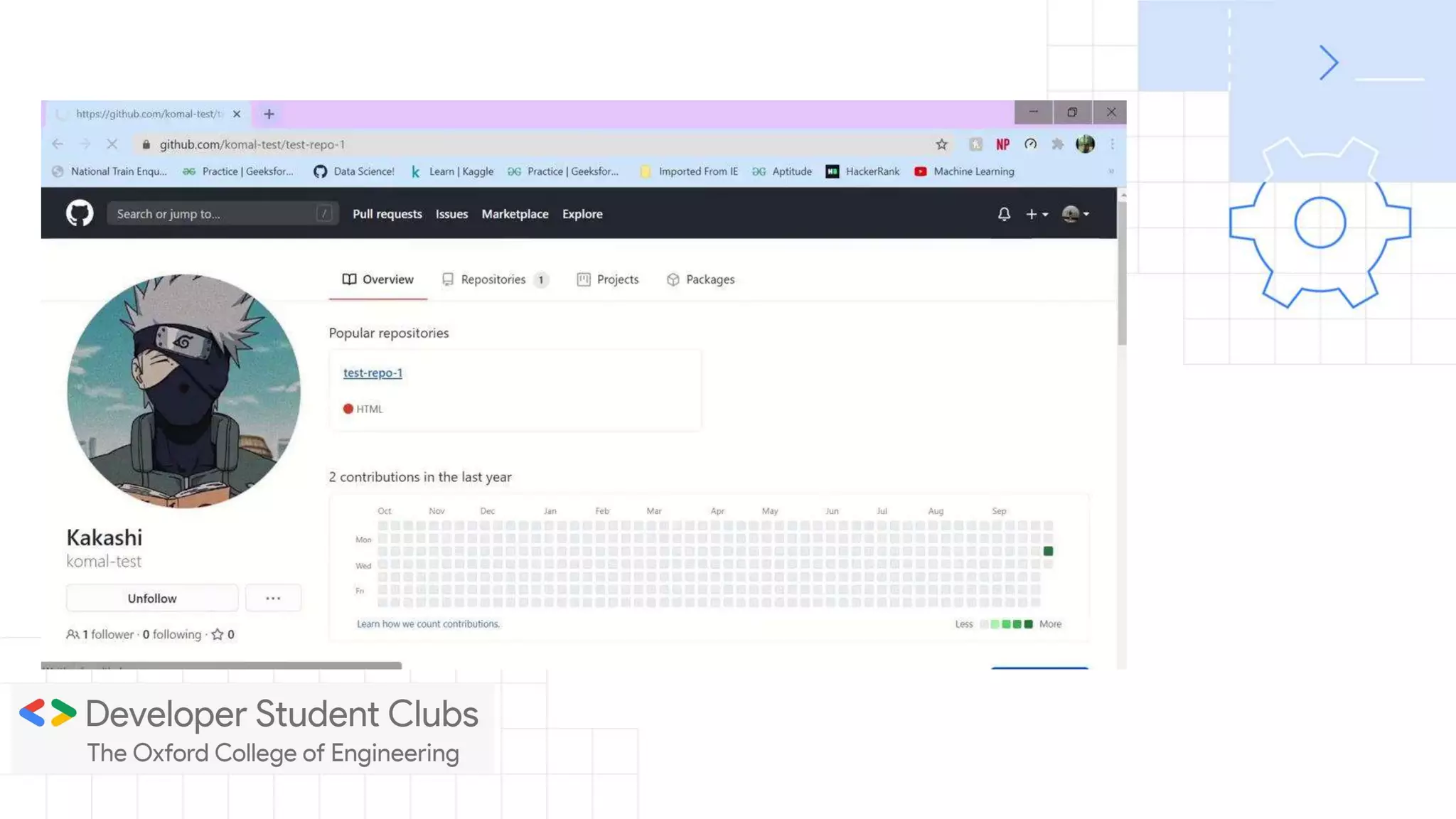 Introduction To Git And Github Ppt