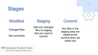 Introduction to git & GitHub | PPT