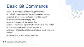 Introduction to git & GitHub | PPT
