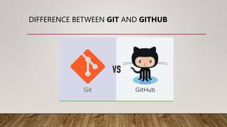 GITHUb power point presentation.......... | PPT