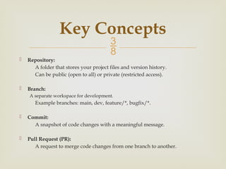 GITHUB presentation basic git vs github.pptx