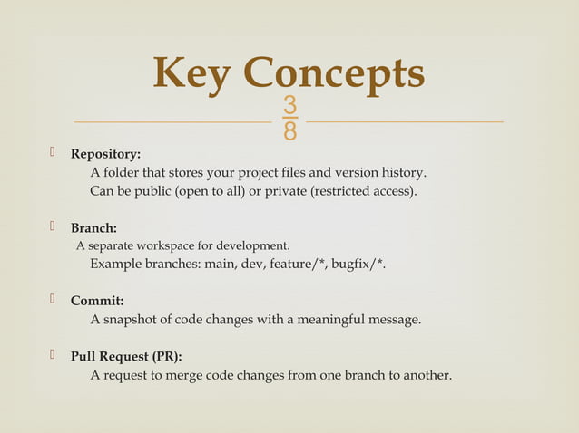 GITHUB presentation basic git vs github.pptx