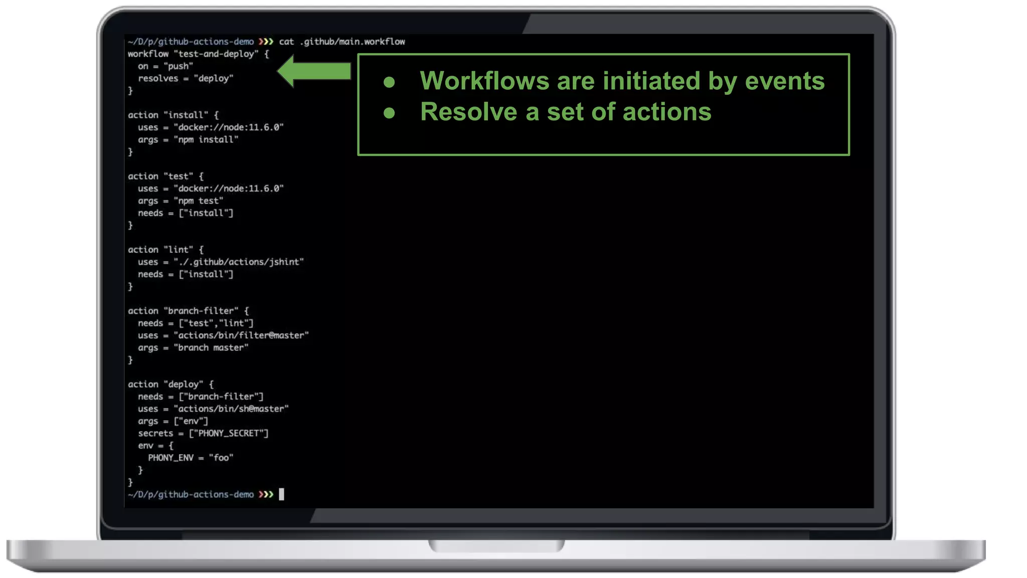 Container based CI/CD on GitHub Actions | PPT