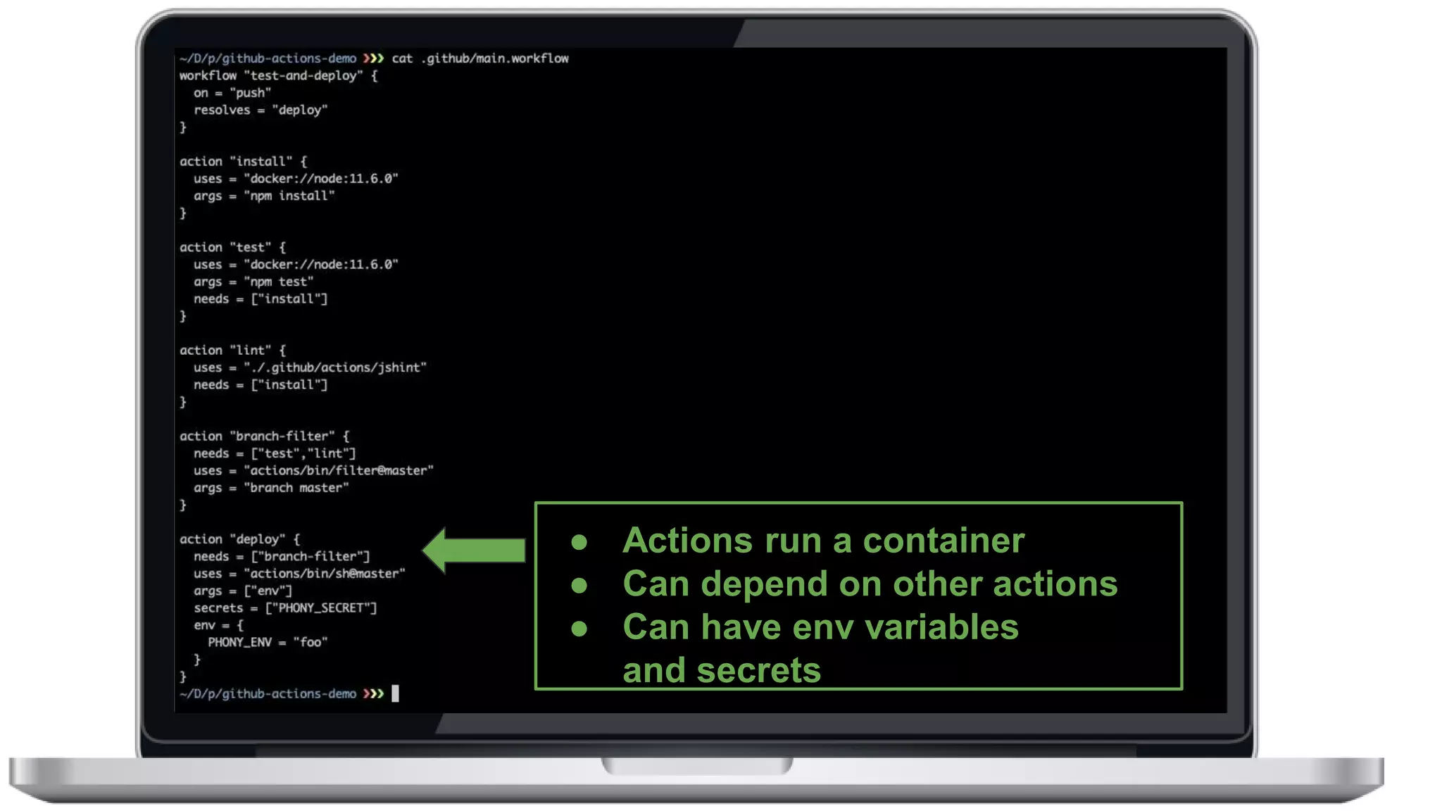 Container based CI/CD on GitHub Actions | PPT