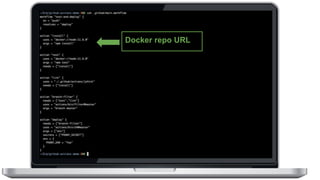 Container based CI/CD on GitHub Actions | PPT