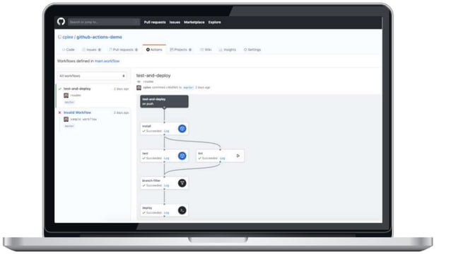 Container based CI/CD on GitHub Actions | PPT