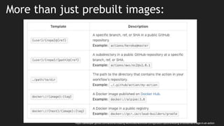 Container based CI/CD on GitHub Actions | PPT