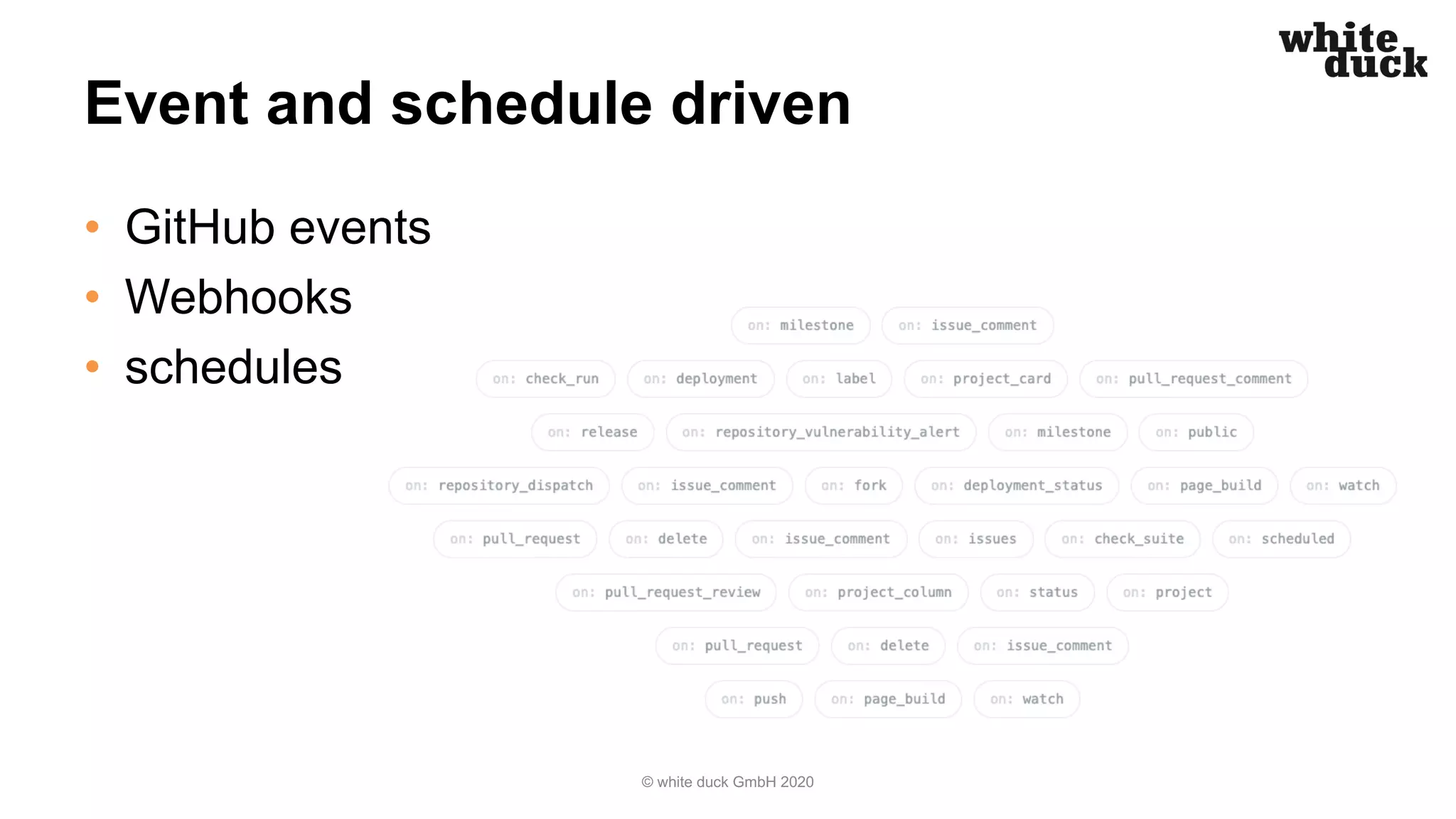 The Future Of Workflow Automation Is Now Hassle Free Arm Template Deployment With Github