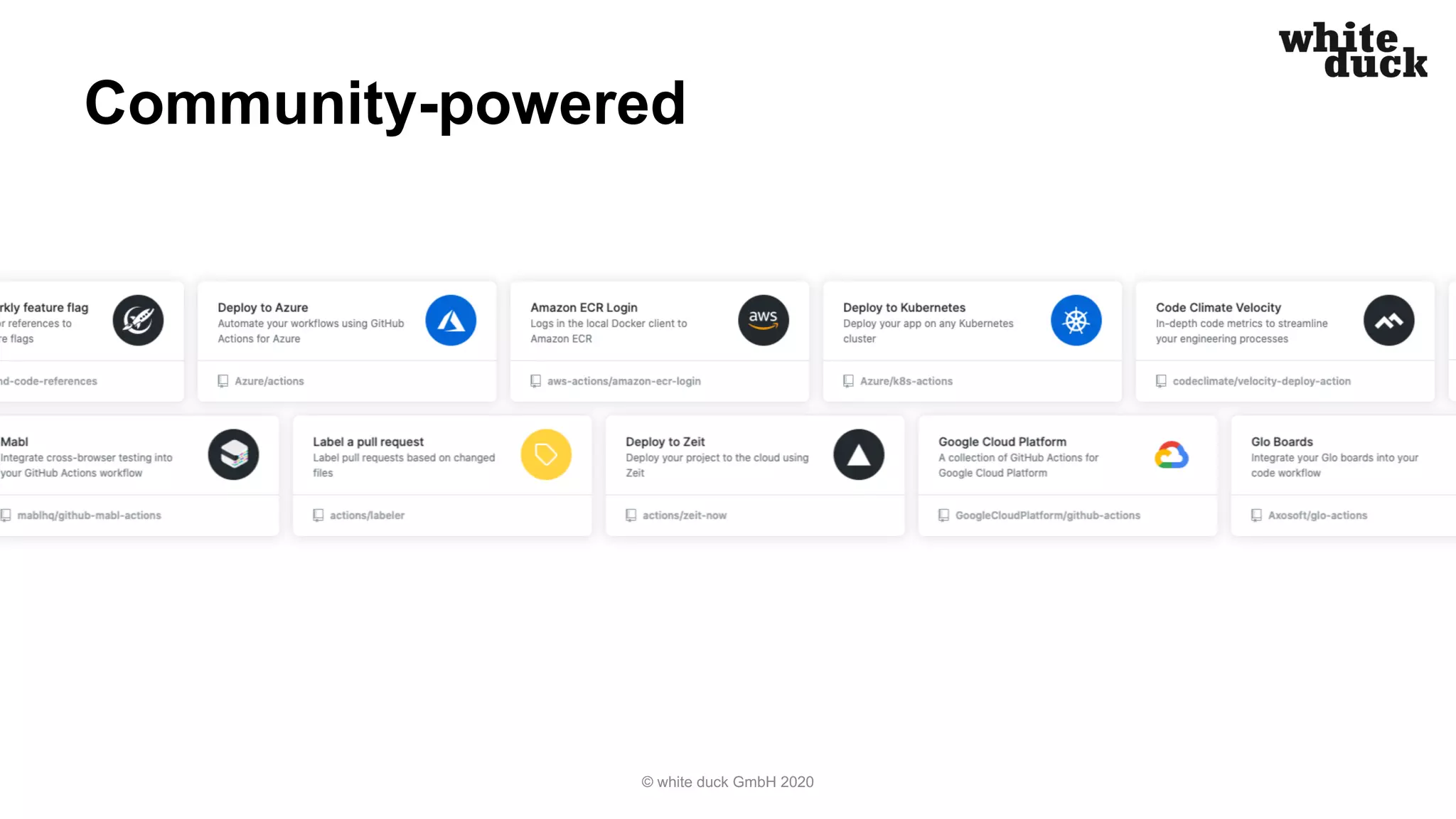 The Future Of Workflow Automation Is Now Hassle Free Arm Template Deployment With Github