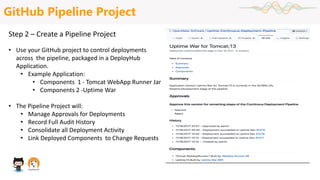 Increase the Velocity of Your Software Releases Using GitHub and ...