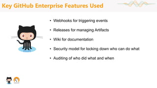 Increase the Velocity of Your Software Releases Using GitHub and ...