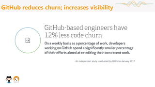 Increase the Velocity of Your Software Releases Using GitHub and ...