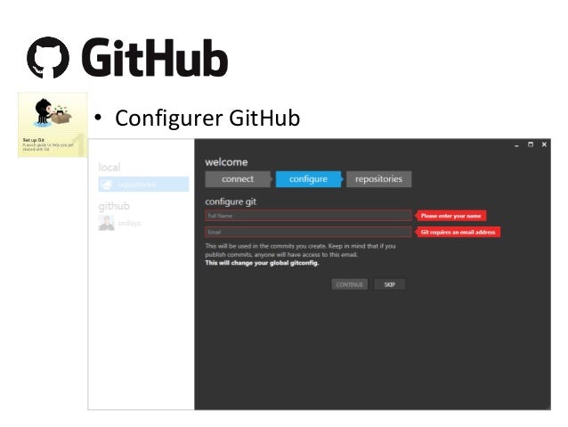 GitHub - Présentation