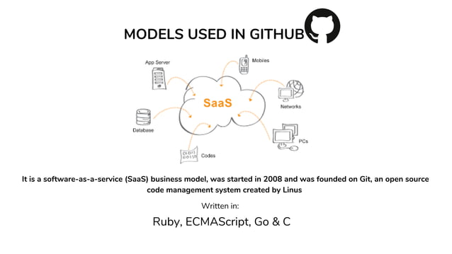 Github Case Study By Amil Ali | PDF | Web Development | Internet