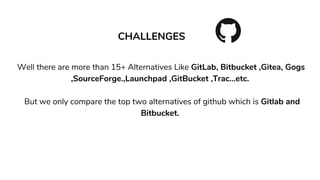 Github Case Study By Amil Ali | PDF