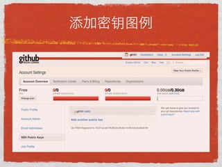 Github101快速上手指南 | PPT