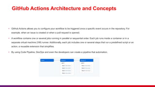 Introduction to Github action Presentation | PPTX