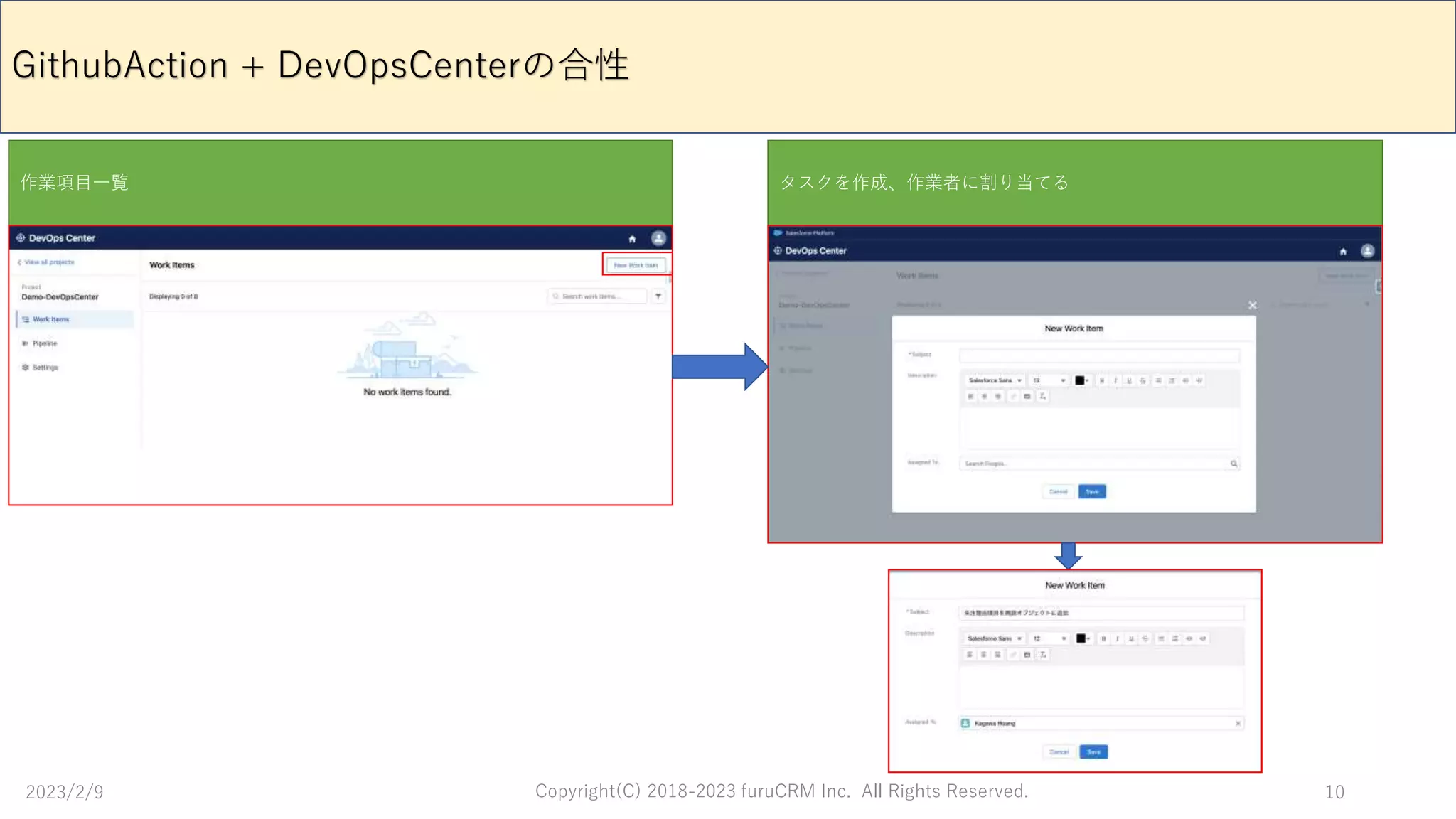 GithubAction+DevOpsCenter.pptx