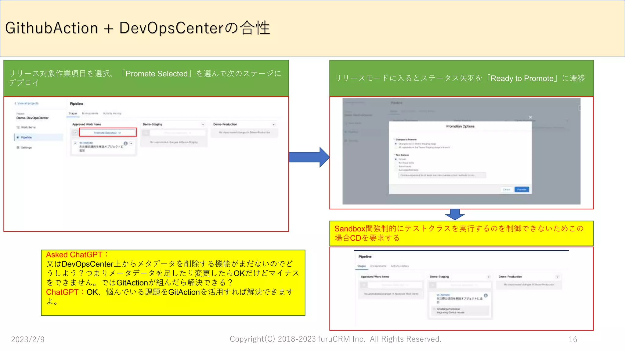 GithubAction+DevOpsCenter.pptx