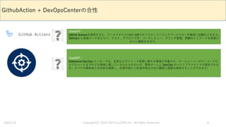 GithubAction+DevOpsCenter.pptx