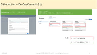 GithubAction+DevOpsCenter.pptx