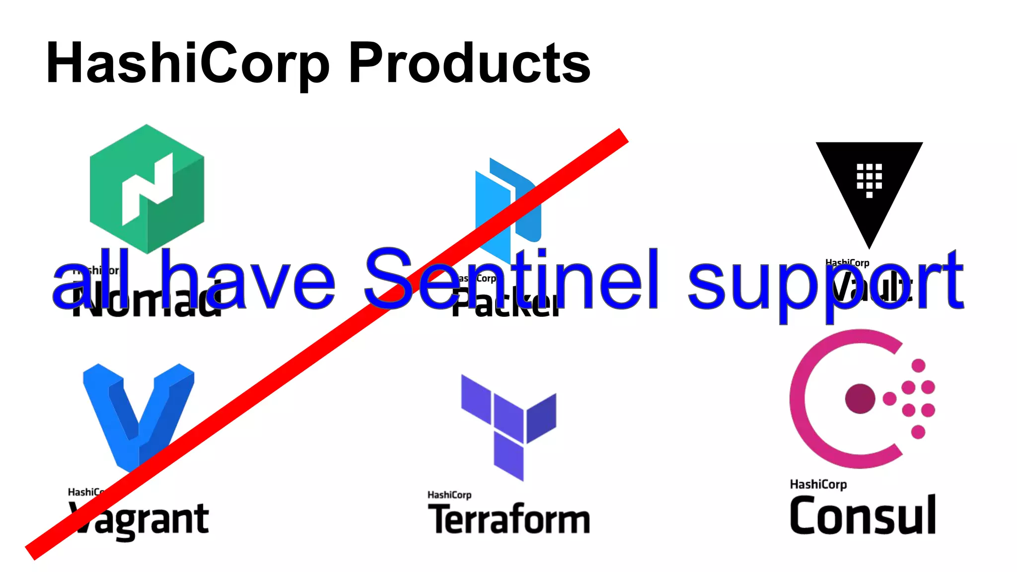 Github Actions And Terraform Pdf