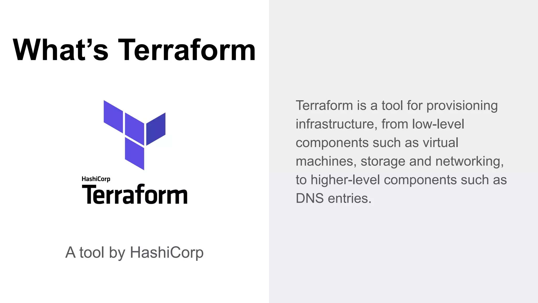 Github Actions And Terraformpdf 2942