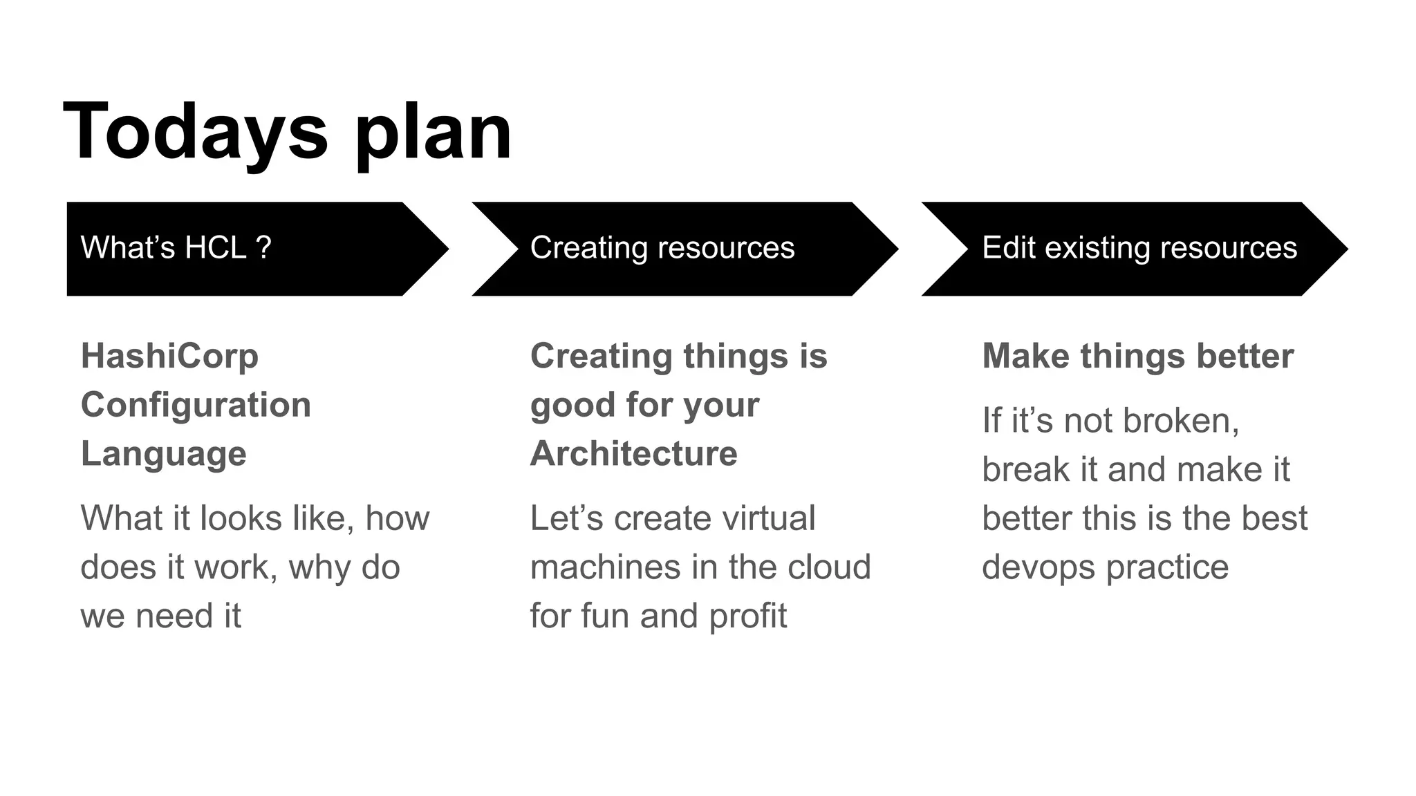 Github Actions and Terraform.pdf