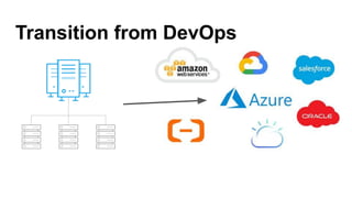 Github Actions and Terraform.pdf
