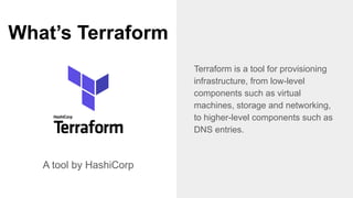 Github Actions and Terraform.pdf