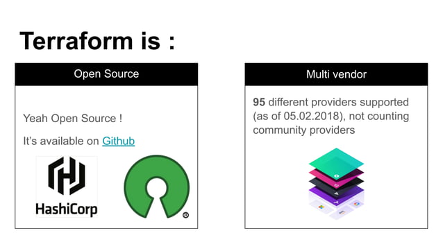 Github Actions and Terraform.pdf