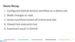 GitHub Actions demo with mabl | PPTX