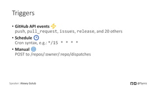 GitHub Actions in action | PDF