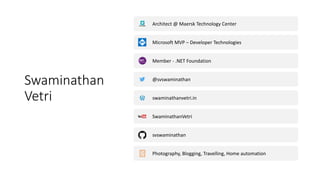 CI/CD with GitHub Actions | PPTX