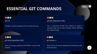 GitHub and Open Source - GDGoC MIT Anna University | PPT