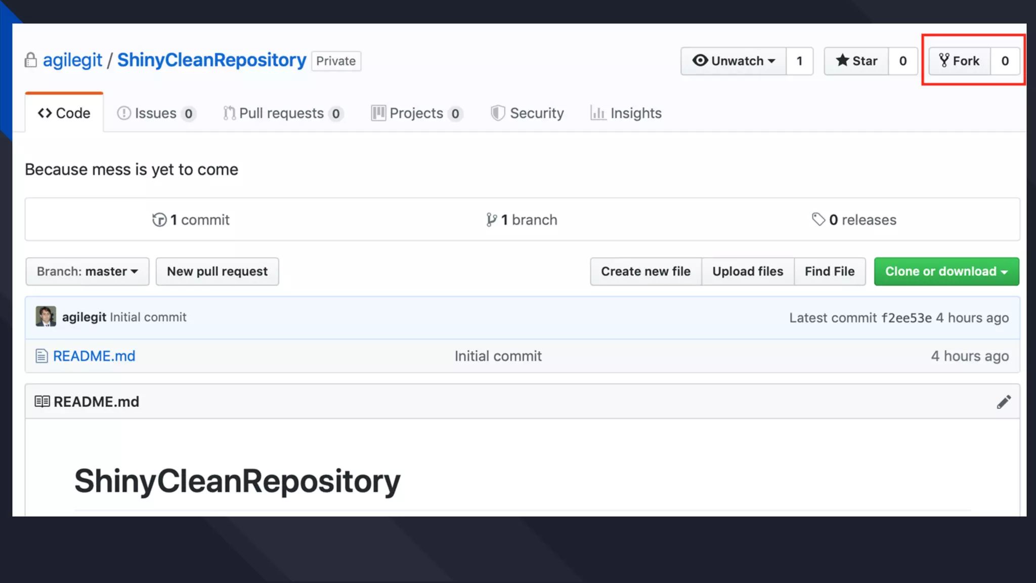 Agile Network India | Technical Agility Da @Chandigarh | GitHub and ...