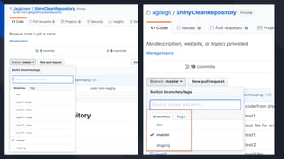 Agile Network India | Technical Agility Da @Chandigarh | GitHub and Technical Noise Cancellation ...