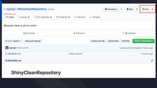 Agile Network India | Technical Agility Da @Chandigarh | GitHub and Technical Noise Cancellation ...