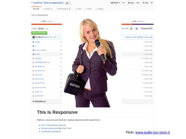 GitHub Workflows for Technical Communication | PDF
