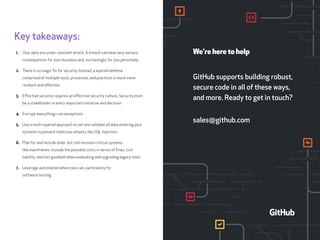 GitHub: Secure Software Development for Financial Services | PPT